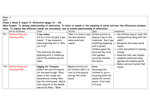 Phase 1 phonics planning | Teaching Resources