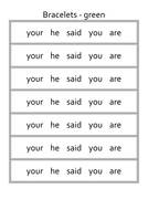 Precision Teaching Resource Pack | Teaching Resources