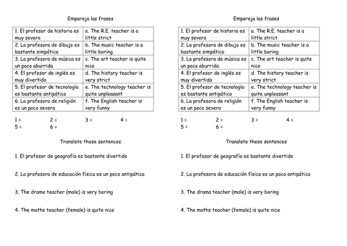 Los profesores / teachers | Teaching Resources