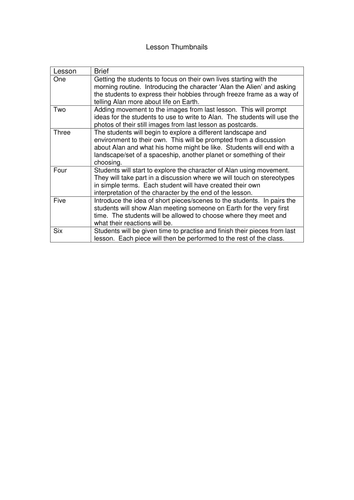 Primary Drama lessons: 'Alan the Alien' | Teaching Resources