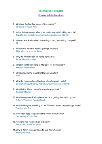 The Buddha of Suburbia | Teaching Resources