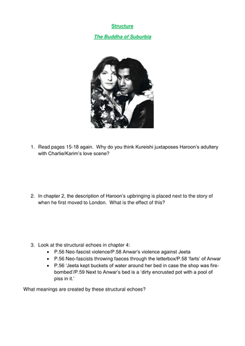 The Buddha of Suburbia | Teaching Resources