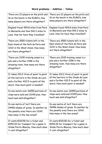 Football themed addition and subtraction worded problems, 4 way ...