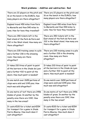 Football themed addition and subtraction worded problems, 4 way ...
