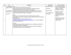Islands Year 2/3 Lesson Plan, Information Text and Worksheets ...