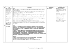 Comparing Aerial Photos KS1 Lesson Plan and Worksheet | Teaching Resources