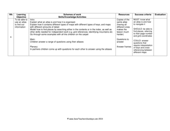Using an Atlas KS2 Lesson Plan and Worksheet | Teaching Resources