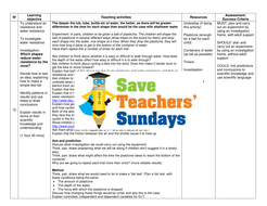 Investigation on Water Resistance KS2 Lesson Plan, Prompt Sheet and Bar ...