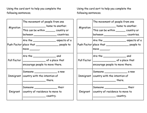 Why did European immigrants go to USA in early 1900's? | Teaching Resources