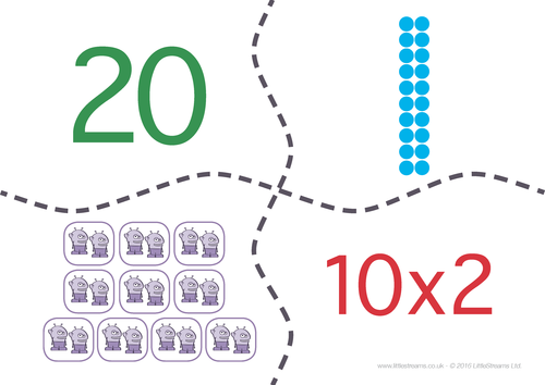Times Tables Matching Activity TWO'S, FIVE'S & TEN'S by LittleStreams ...