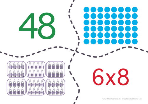 Times Tables Matching Puzzle FOUR'S, EIGHT'S & ELEVEN'S by ...