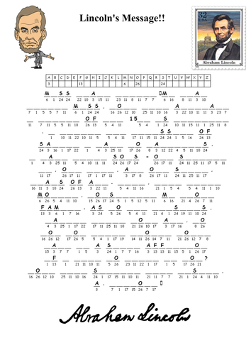 Abraham Lincoln Puzzle Pack | Teaching Resources