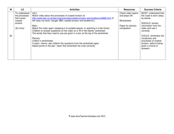 Coastal Erosion KS2 Lesson Plan and Worksheet | Teaching Resources