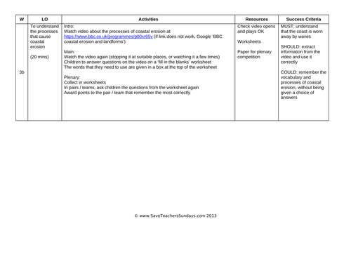 Coastal Erosion KS2 Lesson Plan and Worksheet | Teaching Resources