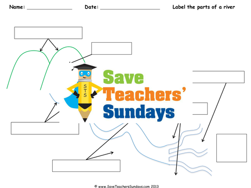 The Parts of a River KS2 Lesson Plan, Worksheet and Plenary Activity by ...
