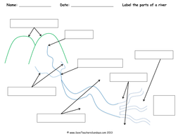 The Parts of a River KS2 Lesson Plan, Worksheet and Plenary Activity ...