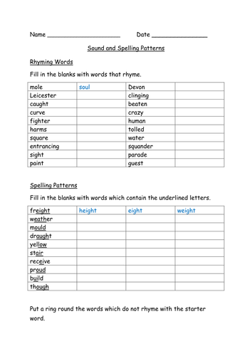 Sound and Spelling Patterns | Teaching Resources