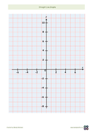 Drawing Straight Line Graphs Worksheets GCSE | Teaching Resources