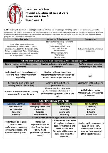HRF Health Related Fitness Unit Plan by crouse22 - Teaching Resources - TES