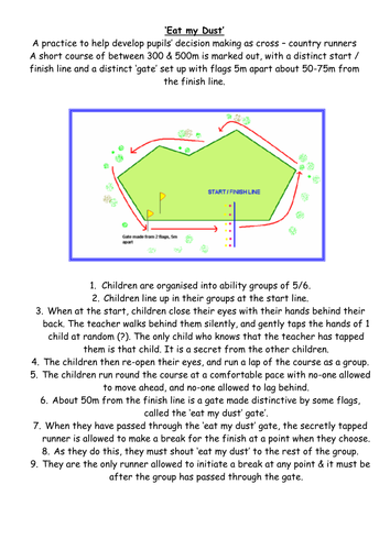 Athletics Reciprocal cards for javelin, shot put, sprinting, hurdles ...
