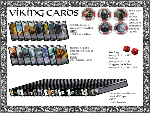 Norse Mythology Class Competition Board | Teaching Resources