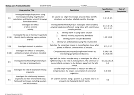 PRACTICAL CHECKLIST | Teaching Resources