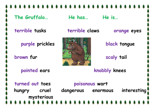 Stickman by Julia Donaldson Year 2 literacy plan and all resources ...