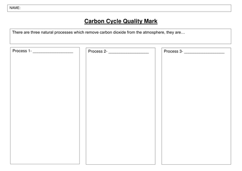 Carbon Cycle Quality Mark Assessment (FULL RESOURCE PACK) | Teaching ...