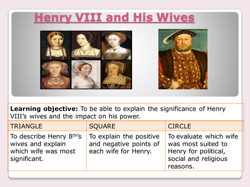 Henry VIII and his wives | Teaching Resources