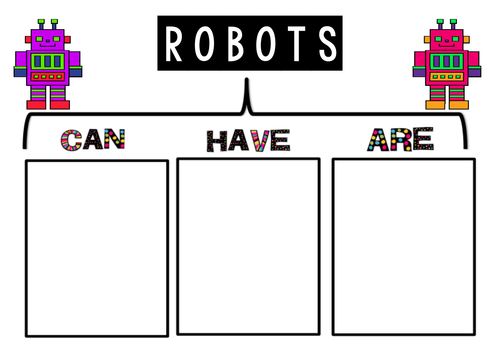 ROBOTS TEACHING RESOURCES - ROLE PLAY DISPLAY KS 1-2 EARLY YEARS TOYS ...