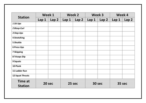 Circuit Training Individual Exercise Coaching Sheets | Teaching Resources