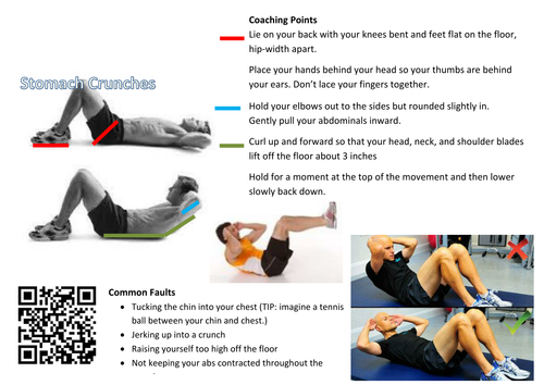 Circuit Training Individual Exercise Coaching Sheets | Teaching Resources