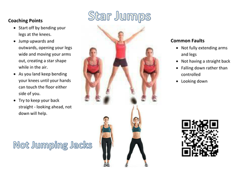 Circuit Training Individual Exercise Coaching Sheets | Teaching Resources