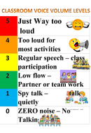 Noise volume chart | Teaching Resources