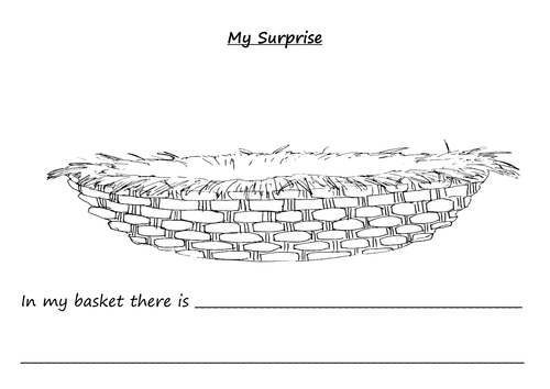 Handas Surprise, whats in your basket? | Teaching Resources