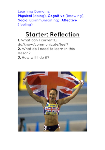 KS3 PE starter and plenary self-reflection cards | Teaching Resources
