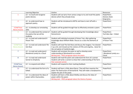 Romanticism Scheme of Work | Teaching Resources