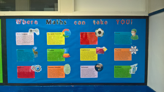 Maths Careers Visual Display | Teaching Resources