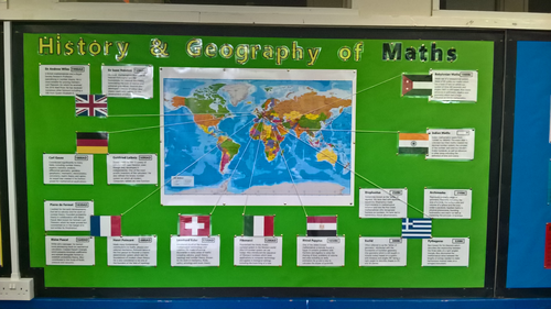 History and Geography of Maths Visual Display | Teaching Resources