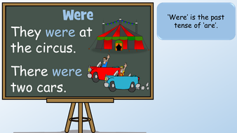 Homophones: Where, Were, We're and Wear | Teaching Resources