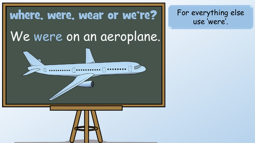 Homophones: Where, Were, We're and Wear | Teaching Resources