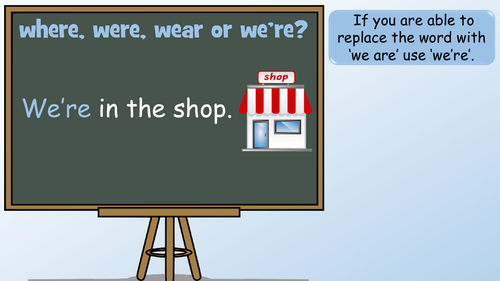 Homophones: Where, Were, We're and Wear | Teaching Resources