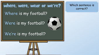 Homophones: Where, Were, We're and Wear | Teaching Resources