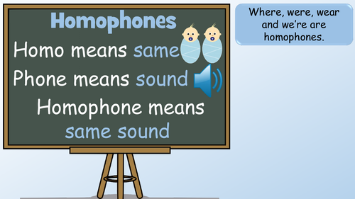Homophones: Where, Were, We're and Wear | Teaching Resources