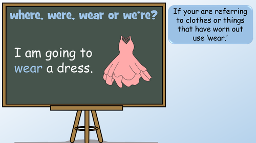 Homophones: Where, Were, We're and Wear | Teaching Resources
