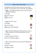 Homophones: Where, Were, We're and Wear | Teaching Resources