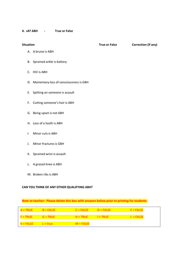 A-Level Law - Non-fatal offences – s47 ABH OAPA 1861 PPT & AFL ...