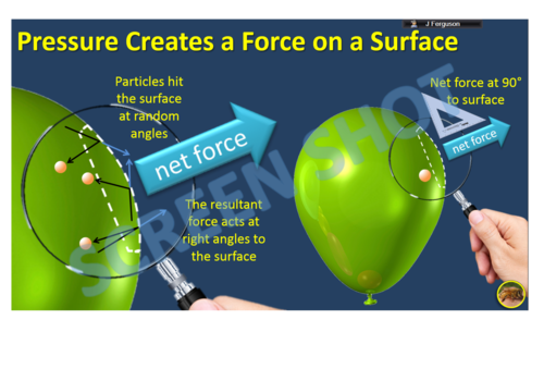 P1 L09 Gas Pressure | Teaching Resources