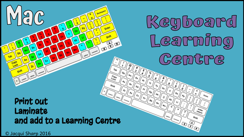 Keyboarding Skills Cards and Activities Learning Centre | Teaching ...
