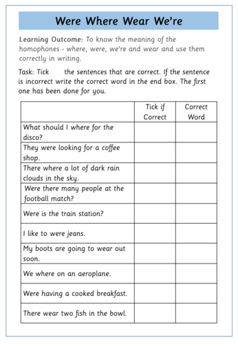 Homophones: Where, Were, We're, Wear | Teaching Resources